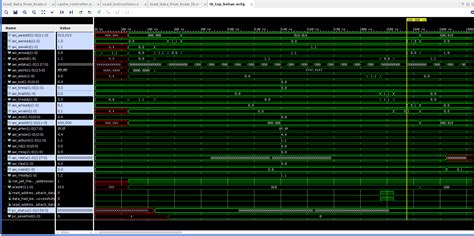 Solved AXI Burst Read Transaction Returns Unknown RDATA B