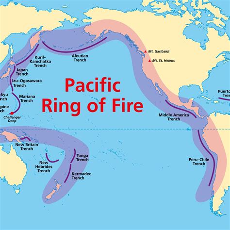 What Is The Ring Of Fire With Pictures