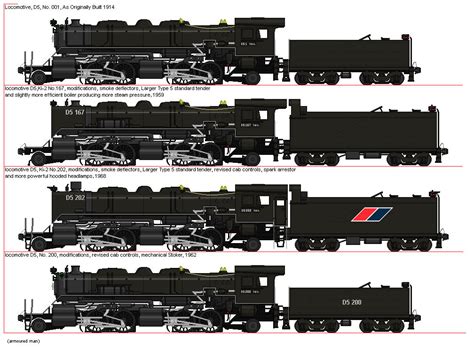 D5 Class Steam Locomotive By Space Joe On Deviantart