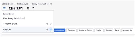 Cost Analysis Cloudforet