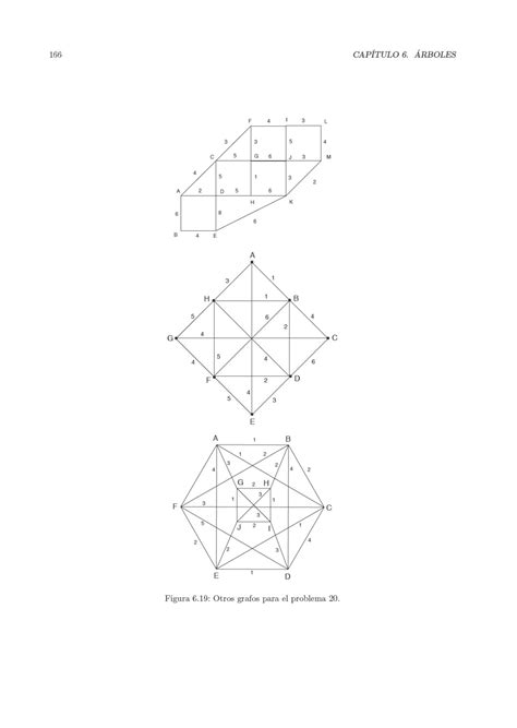 Elementos Matematica Discreta Ciencia Solar Literatura Científica Página 176 Flip Pdf En