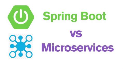 Difference Between Spring Boot And Microservices Ramesh Fadatare