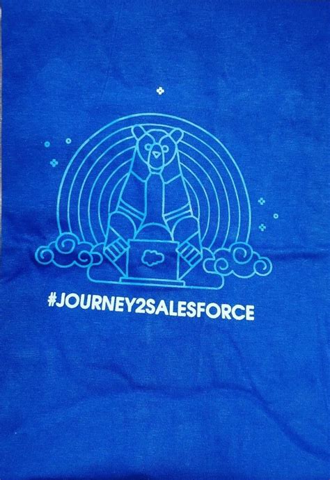 Uajjwal Kumar Singh On Linkedin Trailhead Journey2salesforce Salesforcetrailhead