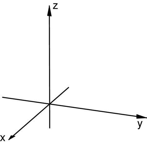 The How When And Why Of Mathematics Springer Nature Link