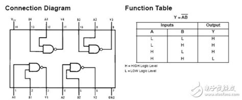 异或门逻辑电路图基本门电路与非门电路图第6页大山谷图库