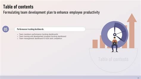 Top 10 Team Development Plan Powerpoint Presentation Templates In 2025