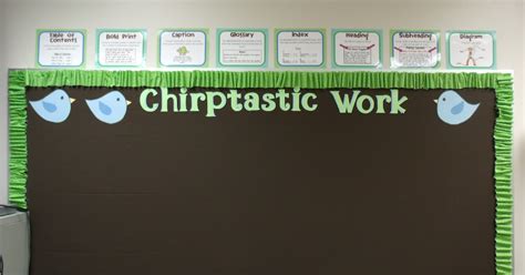 Classroom Reveal Primarily Speaking