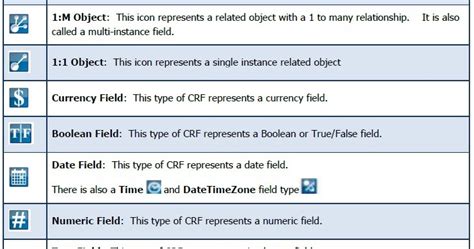 Love Workday Learn Workday Workday Basics Field Types