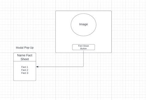 Github Jackalexanderclarkmystery Guessing Game Mystery Guessing Game