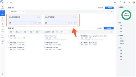 如何使用 Gitee 企业版进行全流程管理？ Gitee 官方博客