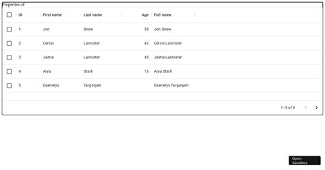 Datagriddemo Material Demo Forked Codesandbox