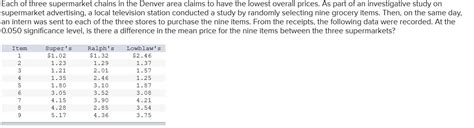 Solved I Need Hep Solving This Problem 1 State The Null Hypothesis And Course Hero