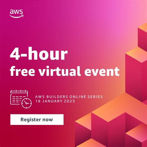 Muhammad Hanis Mohd On Linkedin Aws Builders Online Series