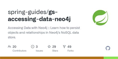 GitHub Spring Guides Gs Accessing Data Neo4j Accessing Data With