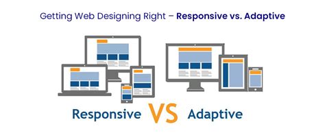 Getting Web Designing Right Responsive Vs Adaptive Alakmalak