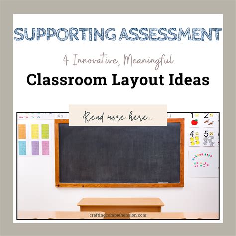 Classroom Layout Ideas Optimizing Formative Assessment With Effective