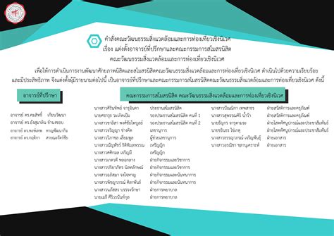 คำสั่ง เรื่องแต่งตั้งอาจารย์ที่ปรึกษาและคณะกรรมการสโมสรนิสิตคณะวัฒนธรรมสิ่งแวดล้อมและการท่อง