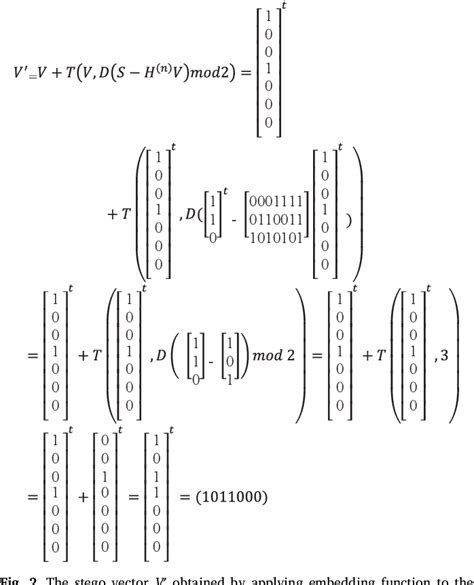 figure 2 from an adaptive high fidelity steganographic scheme using edge detection and hybrid