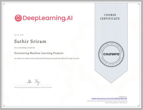 Dr Suthir Sriram On Linkedin Completed Structuring Machine Learning Projects Course Successfully