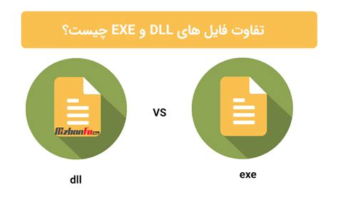 Whats The Difference Between The System32 And Syswow64