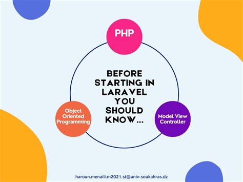 Haroun Errachid Menaili On Linkedin Php Programming Architecture Sql Html Laravel Mvc Oop