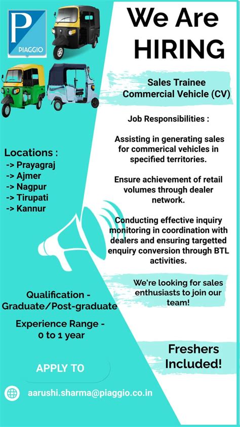 Paramjeet Singh On Linkedin We Are Hiring Plz Send Your Cv To Below Mention Email Id