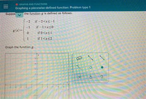 Solved Graphs And Functions Graphing A Piecewise Defined