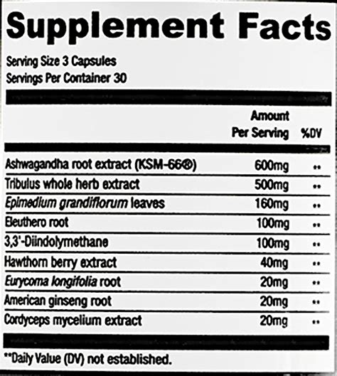 Test Boost Max Review 2025 Tested And Reviewed