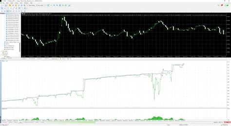 Develop Taylor Made Eas And Indicators For Mt4 Mt5 By Pablodomingu940
