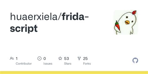 Github Huaerxielafrida Script