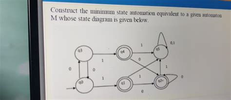 Solved Construct The Minimum State Automation Equivalent To
