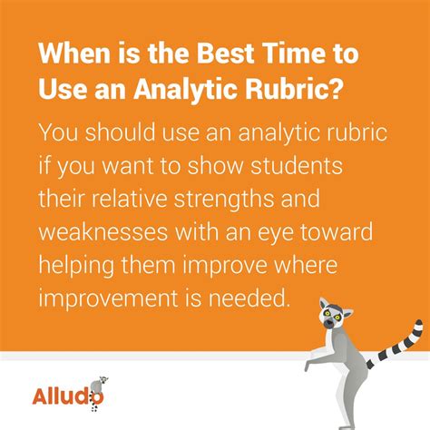 Analytic Vs Holistic Rubrics Which Type Of Rubric Should You Use
