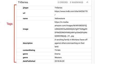 What Is Structured Data And How Does It Impact Seo