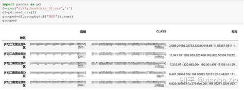 数据分析番外篇13利用python实现分类汇总 知乎