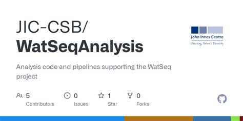 Github Jic Csbwatseqanalysis Analysis Code And Pipelines Supporting The Watseq Project
