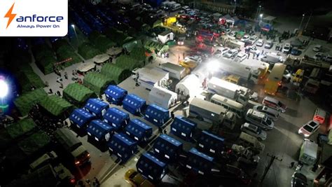 Sichuan Earthquake Of 2008 Emergency Lights Illuminate Hope Amidst The