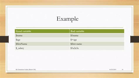 Server Side Scripting Language Ppt