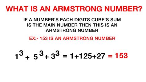 How To Check Armstrong Number In Java