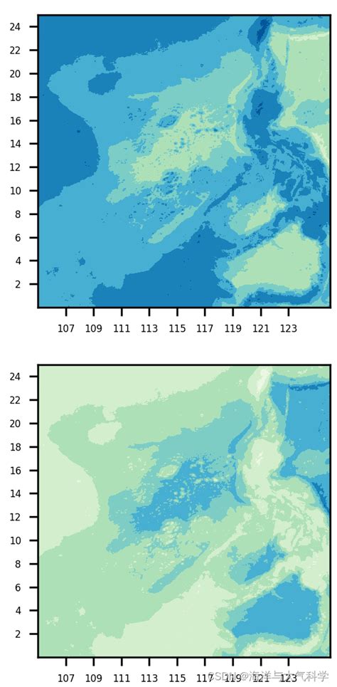 Python海洋专题四之水深地图图像修饰geotiff绘制水深地形图 Csdn博客