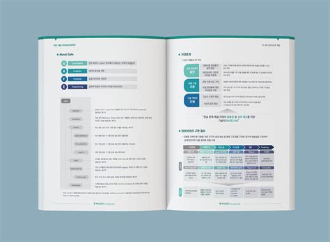 Ebook 이북제작 이북솔루션 전자책 프로그램 전문 이앤아이월드