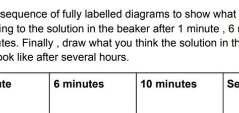 Diffusion Edexcel Igcse Chemistry 9 1 Teaching Resources