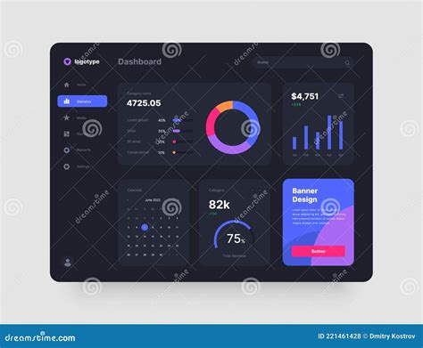 Wireframes Screens Dashboard UI And UX Kit Design Stock Vector Illustration Of Growth