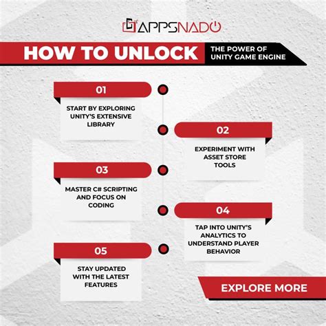 Learn How To Master The Unity Game Engine With Five Expert Tips Start Creating Your Dream Game