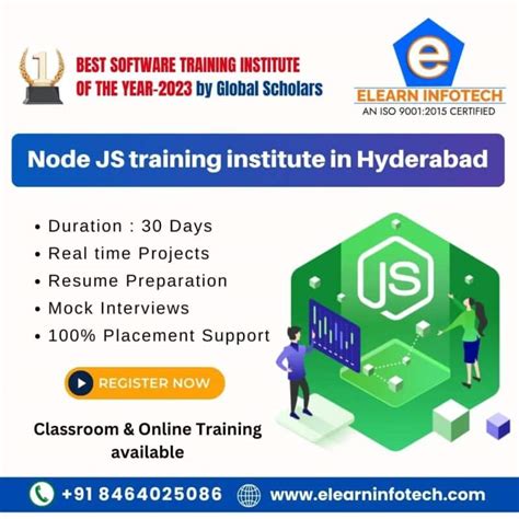 Node Js Training Institute In Hyderabad Ad By U