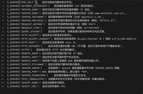vscode 常用快捷键 GeekHour