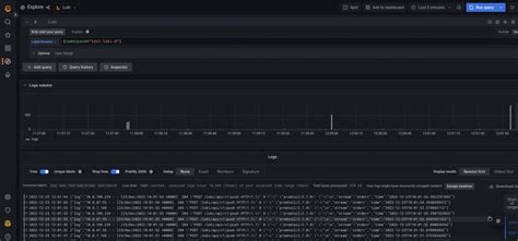 grafana loki architecture and running in kubernetes with aws s3