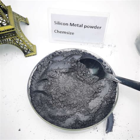 High Performance Silicon Carbide For Improved Energy Storage High Performance Silicon Anode