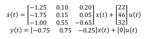 Solved Open Loop System Given Above A Calculate Whether Chegg