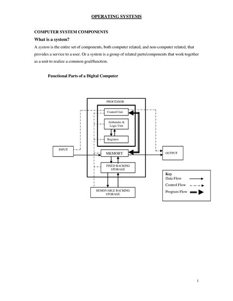 Operating Systems Module Operating Systems Computer System Components
