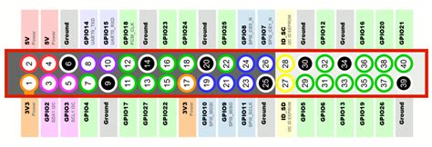 Comunicação Serial Arduino E Wio Terminal Arduino E Cia